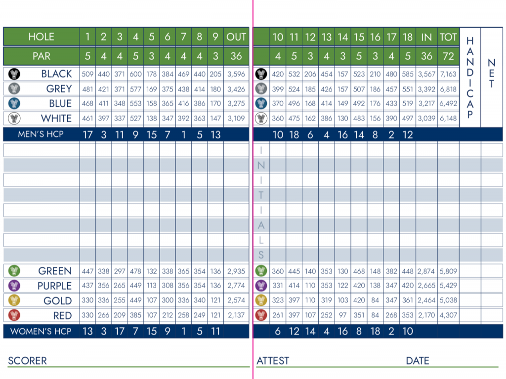 Scorecard – Canyon Meadows Golf & Country Club